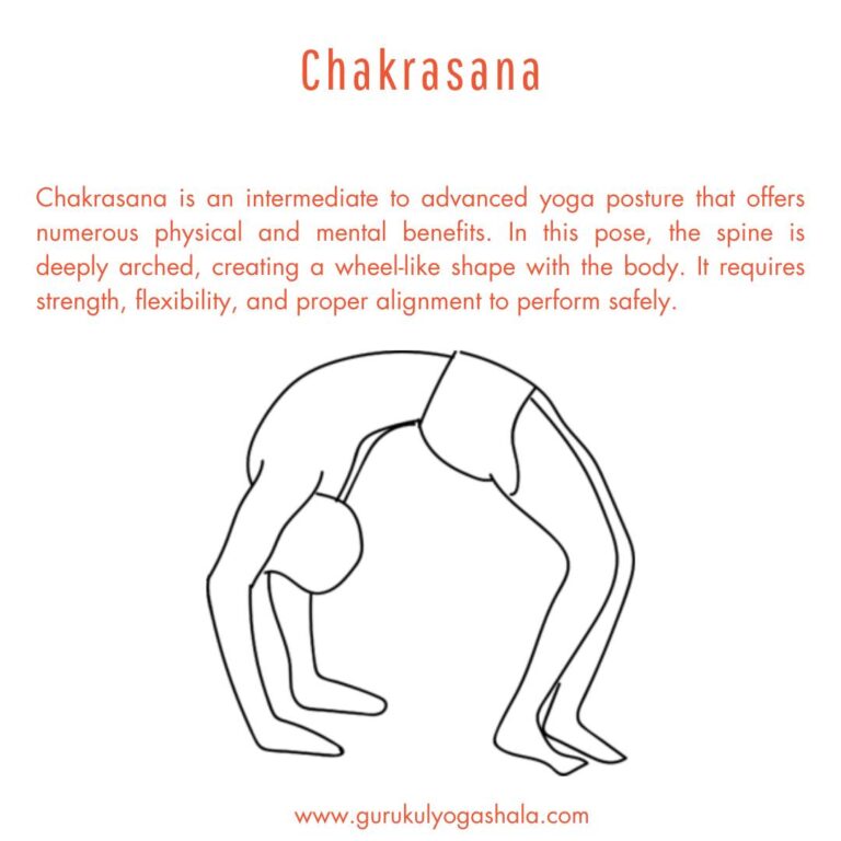 Chakrasana (Wheel Pose) in Yoga: Steps, 5 Benefits